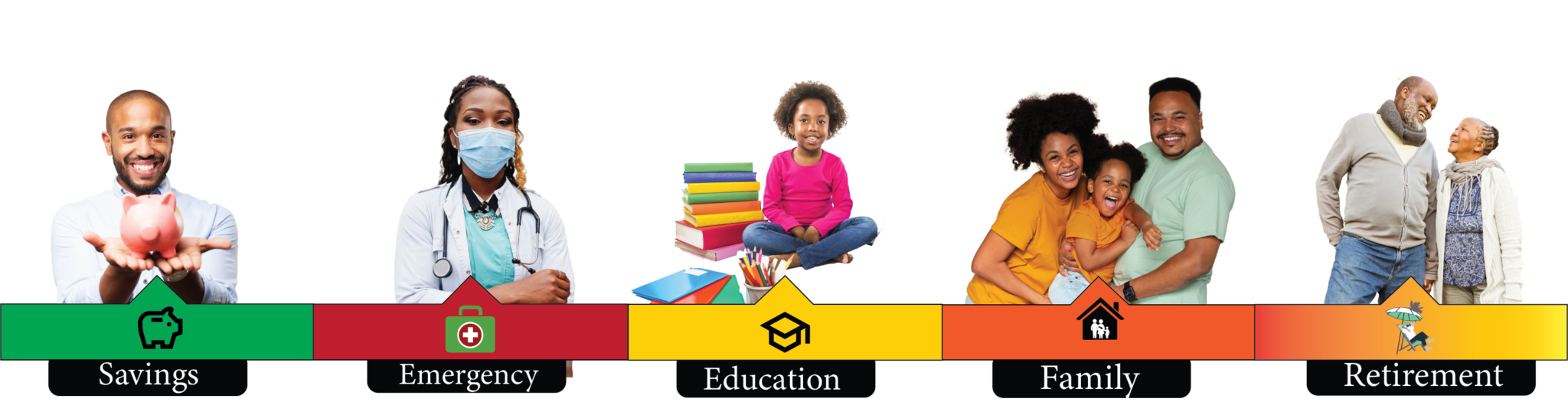 Zimele Asset Management - Actualizing Dreams Since 1998